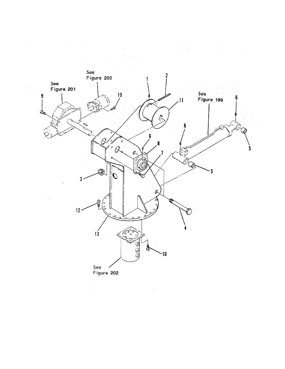 Figure 198. Crane Turret Assembly